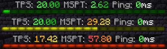 Сервер Minecraft лагает и TPS ниже 20: диагностика через Spark и ...
