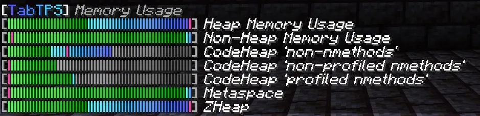 Сервер Minecraft лагает и TPS ниже 20: диагностика через Spark и ...
